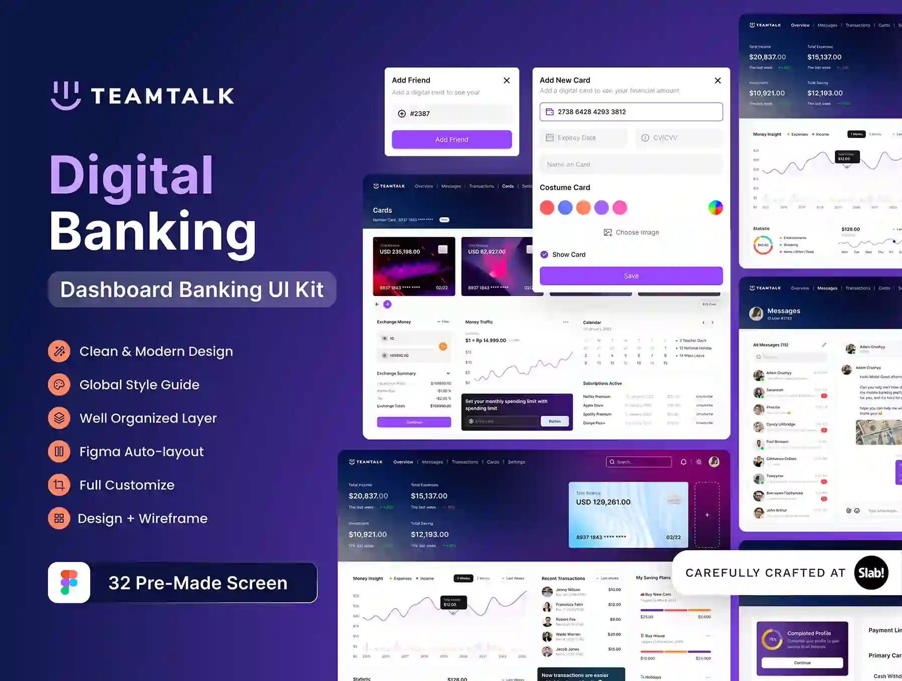 Teamtalk - Digital Banking Dashboard Ui Kit UI Kits — UI Custom