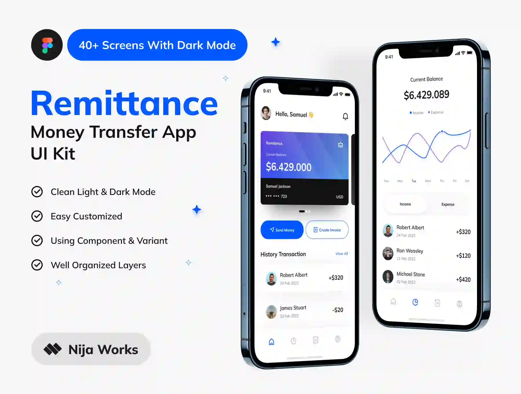 Remittance App UI Kit UI Kits — UI Custom