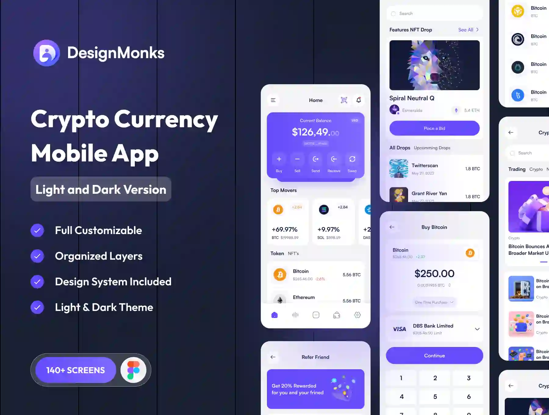 CryptoKit: Cryptocurrency App UI Kit UI Kits — UI Custom