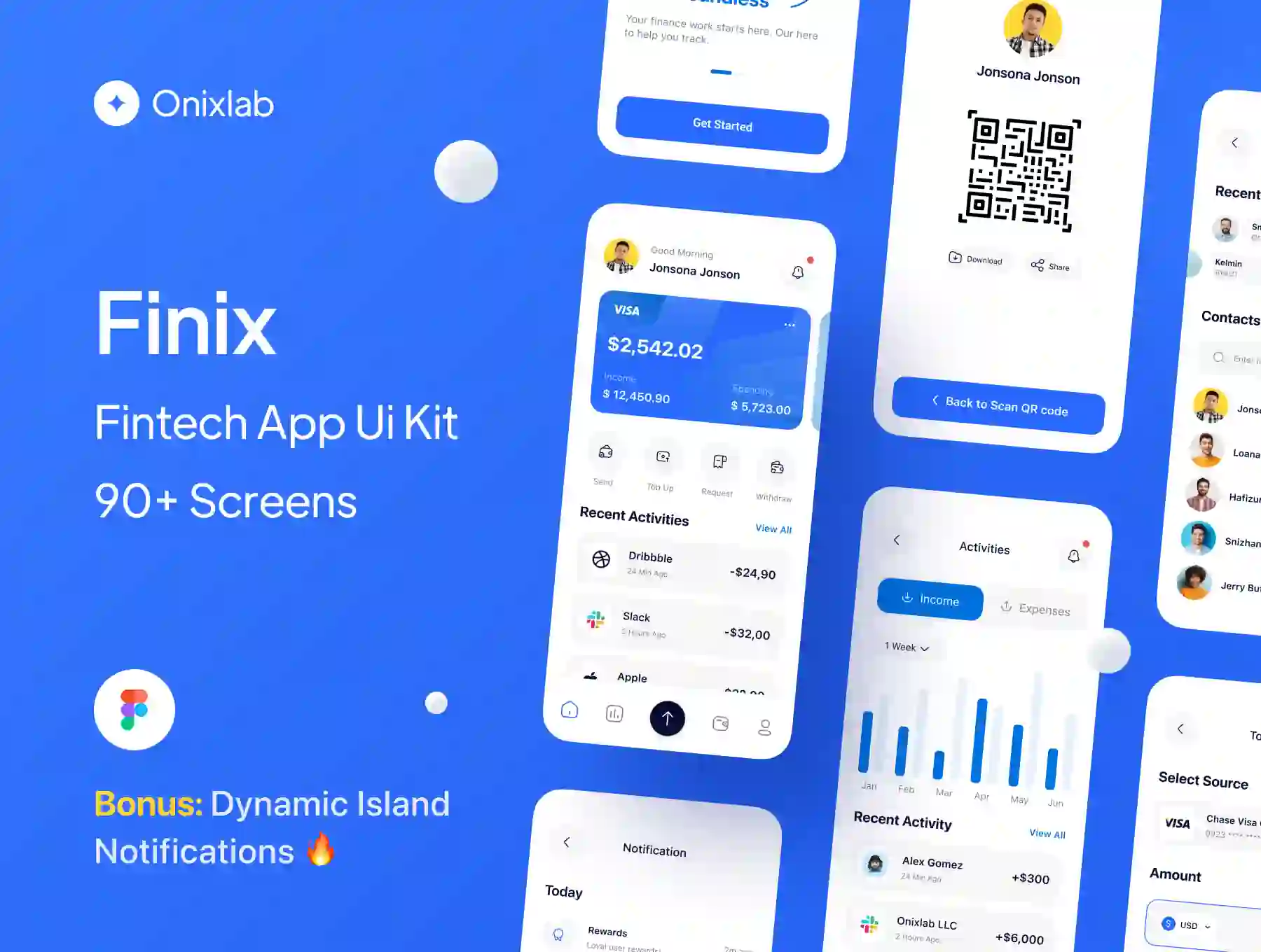 Finix - Fintech Mobile App Ui Kit UI Kits — UI Custom Finix - Fintech Mobile App Ui Kit UI Kits — UI Custom