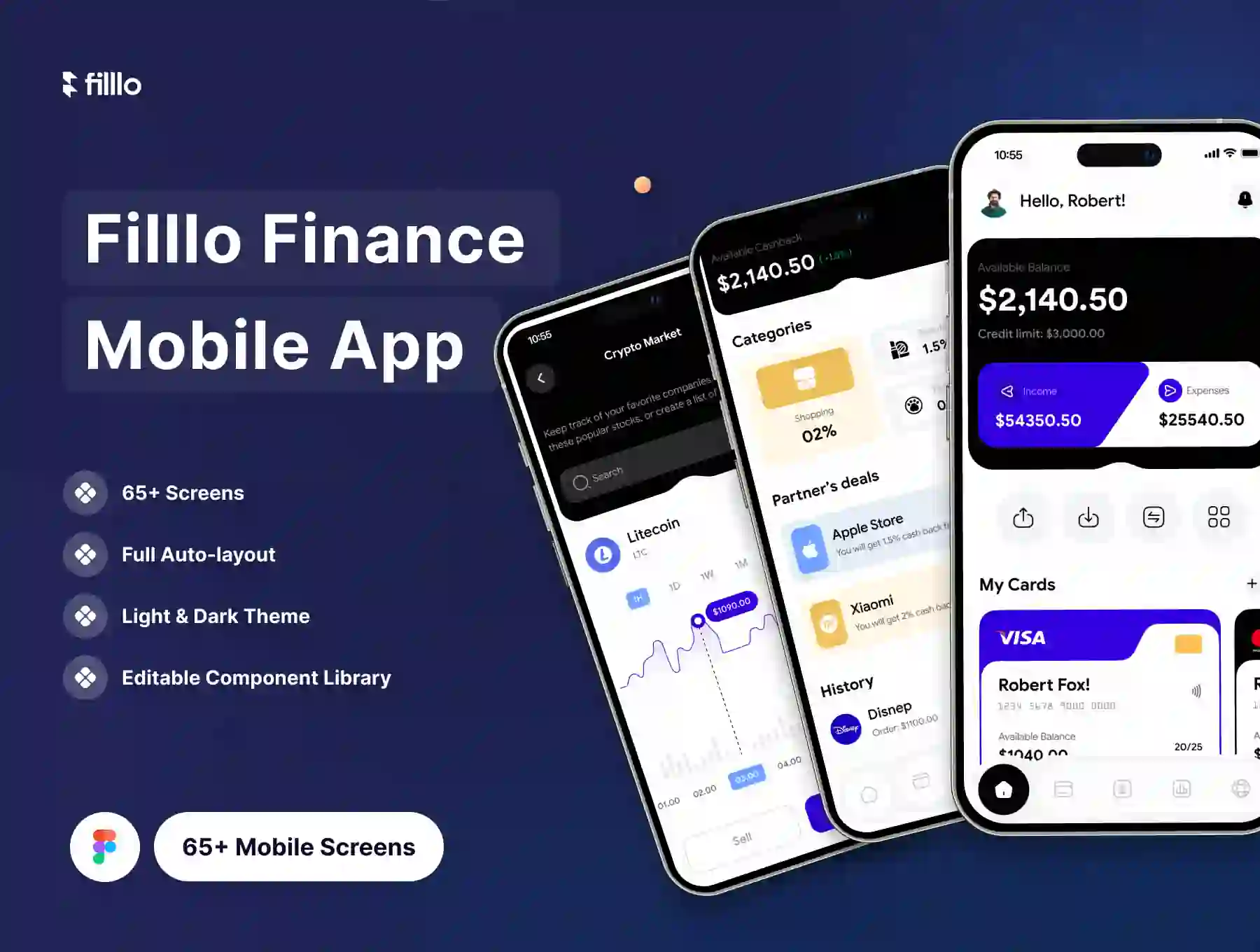 Filllo Finance App UI Kit UI Kits — UI Custom Filllo Finance App UI Kit UI Kits — UI Custom
