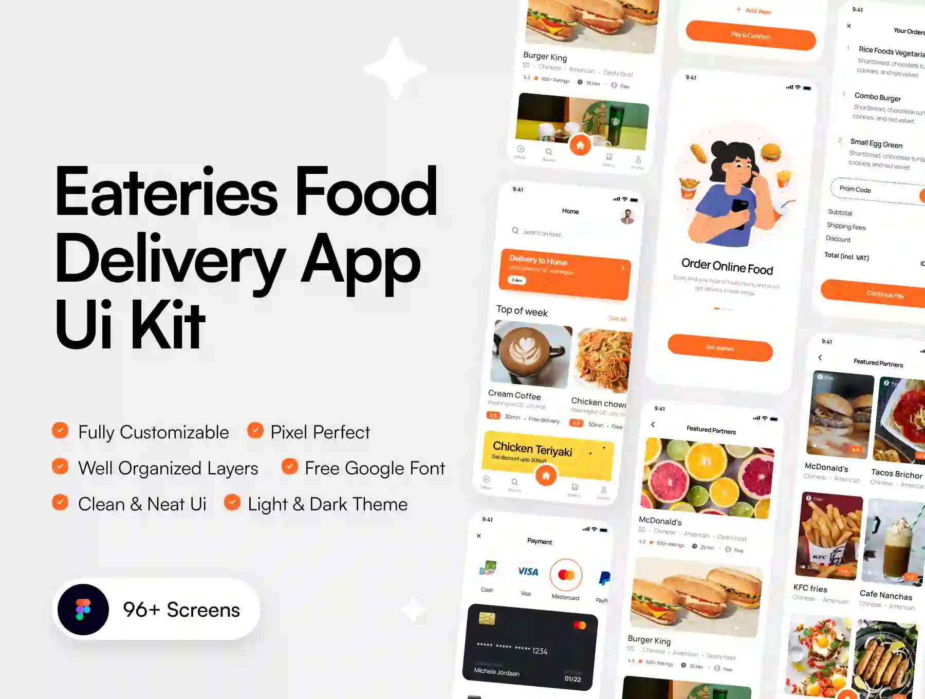 Eatries Food Delivery app UI kit UI Kits — UI Custom Eatries Food Delivery app UI kit UI Kits — UI Custom