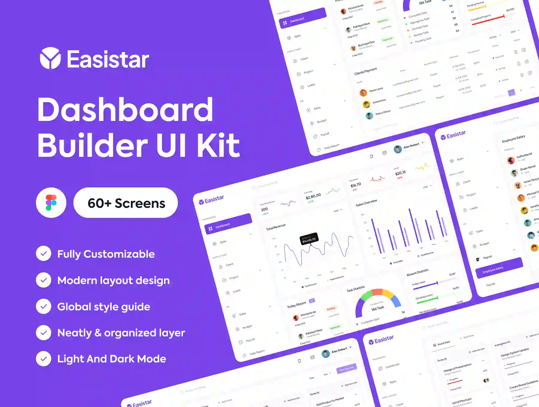 Easistar - Dashboard UI Kit UI Kits — UI Custom