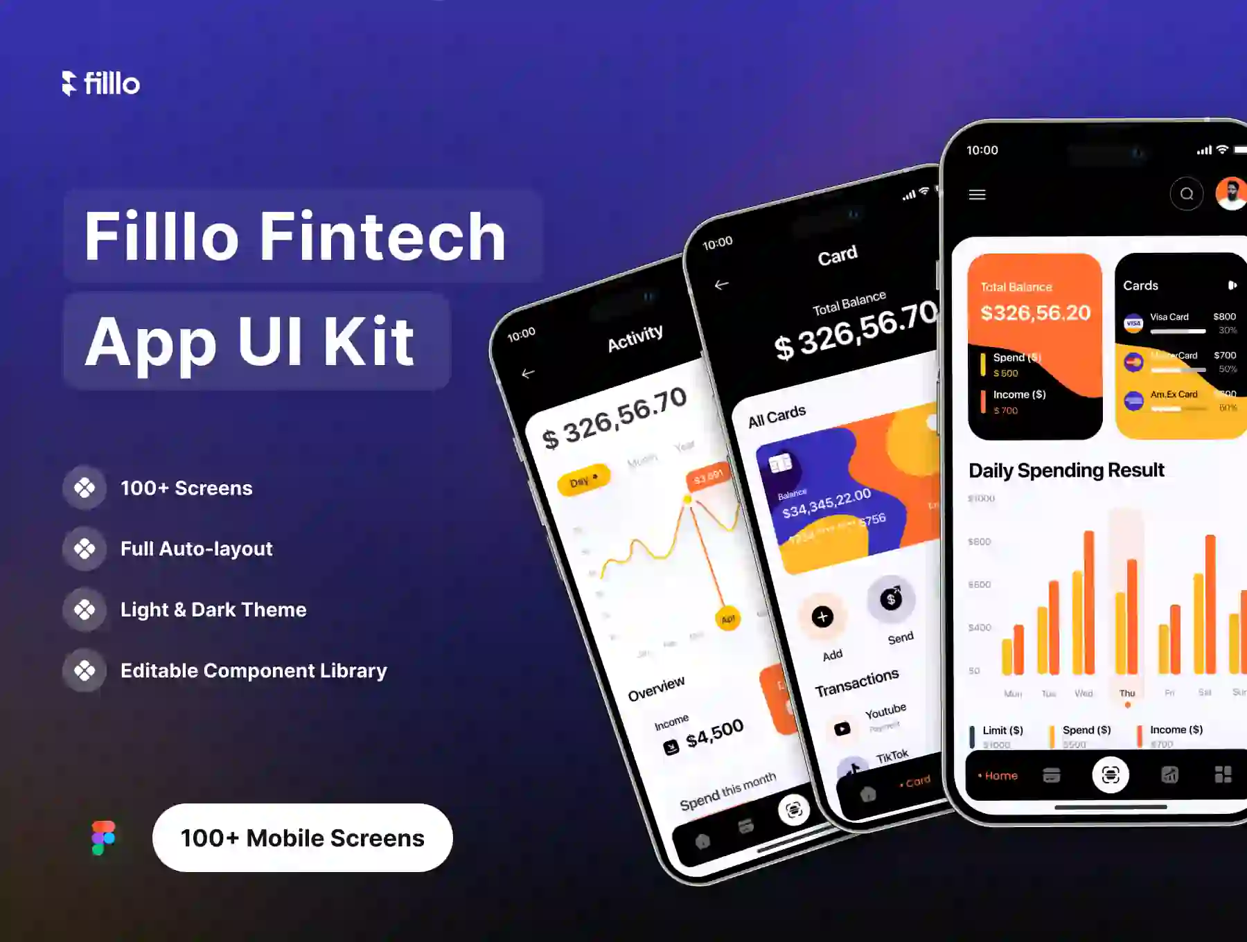 Filllo Fintech App UI Kit UI Kits — UI Custom Filllo Fintech App UI Kit UI Kits — UI Custom