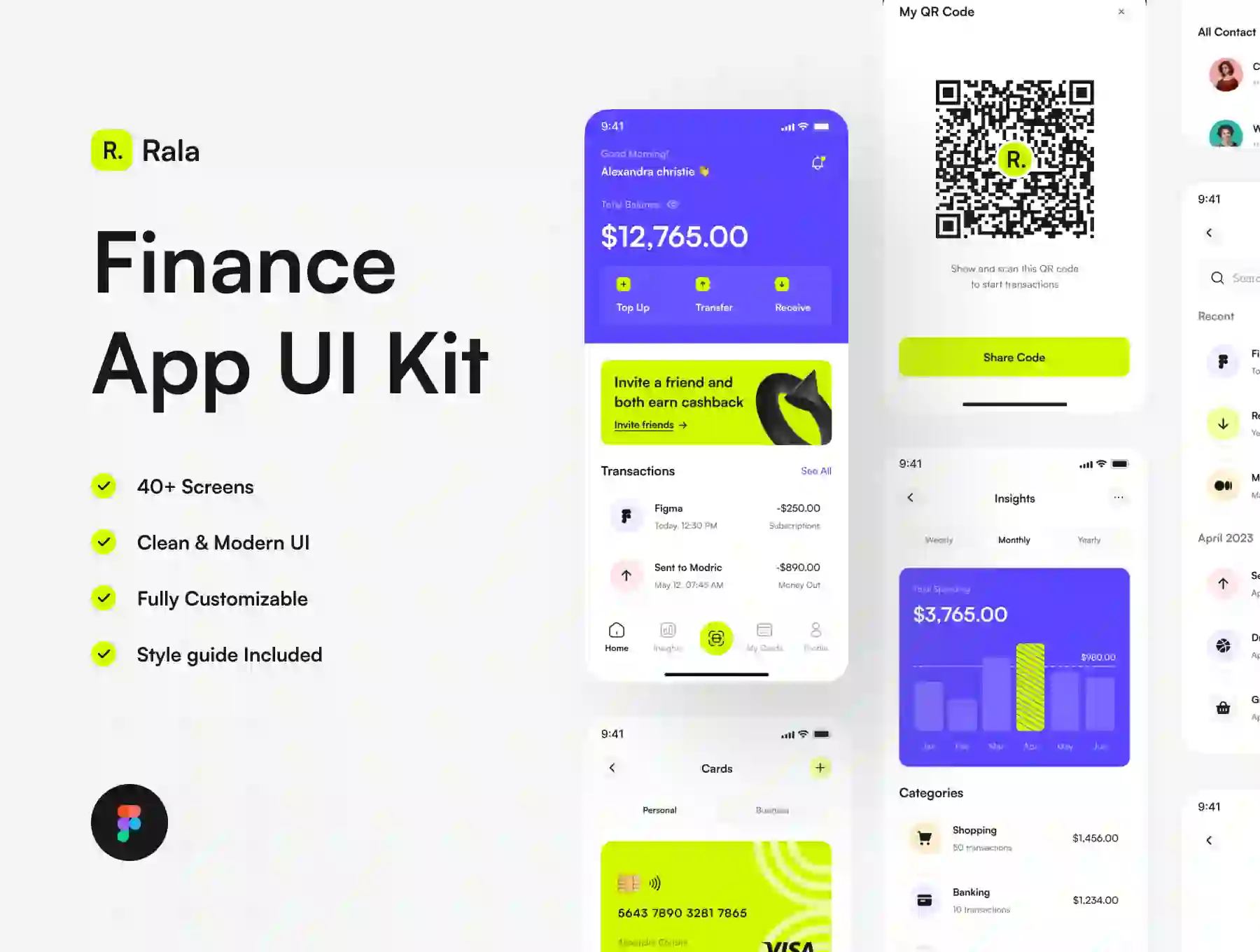 Rala Finance App UI Kit UI Kits — UI Custom