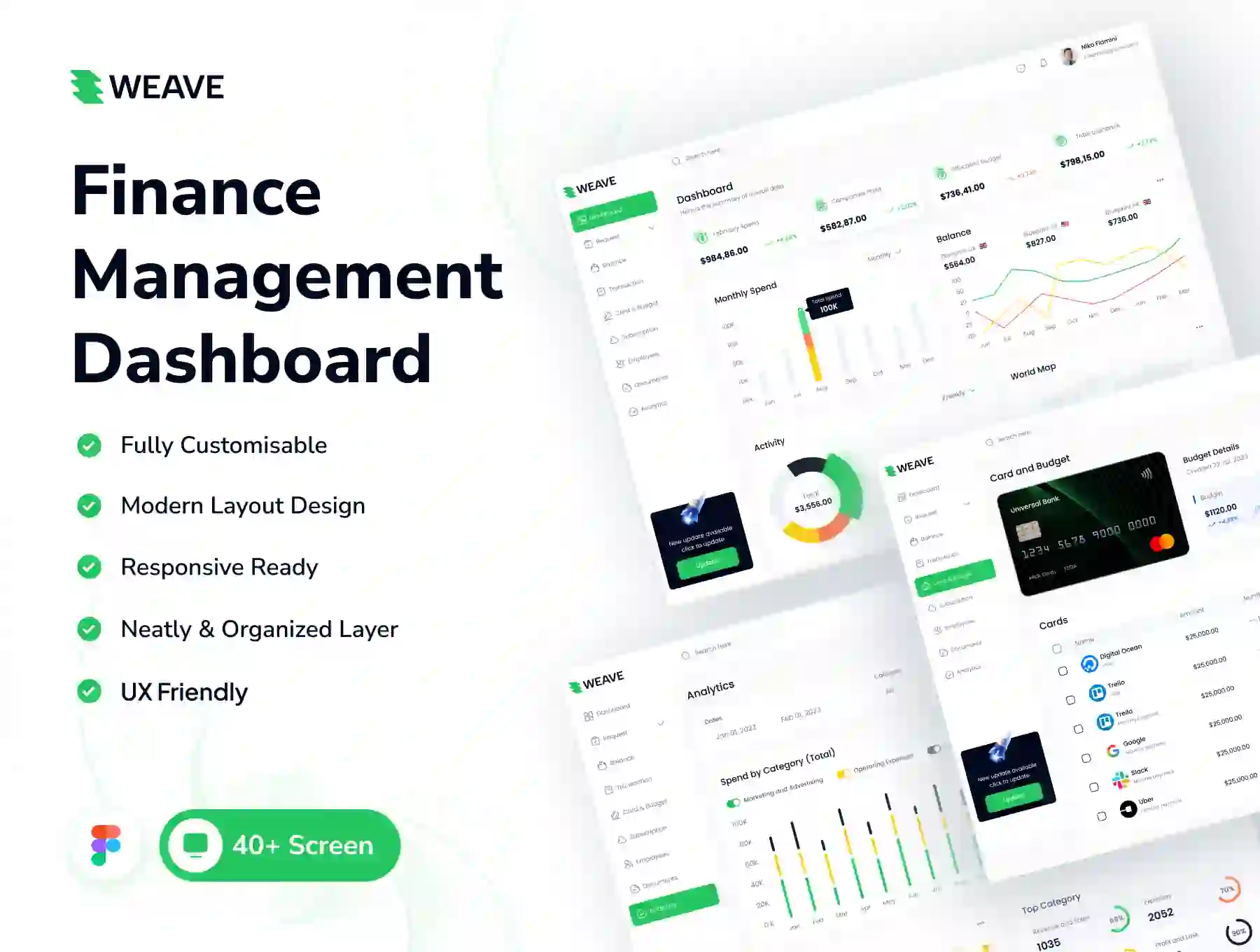 Banking Management Dashboard UI Kit UI Kits — UI Custom Banking Management Dashboard UI Kit UI Kits — UI Custom