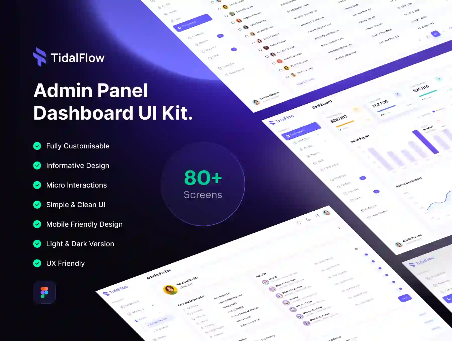 Tidalflow - Admin Panel Dashboard UI KIT UI Kits — UI Custom