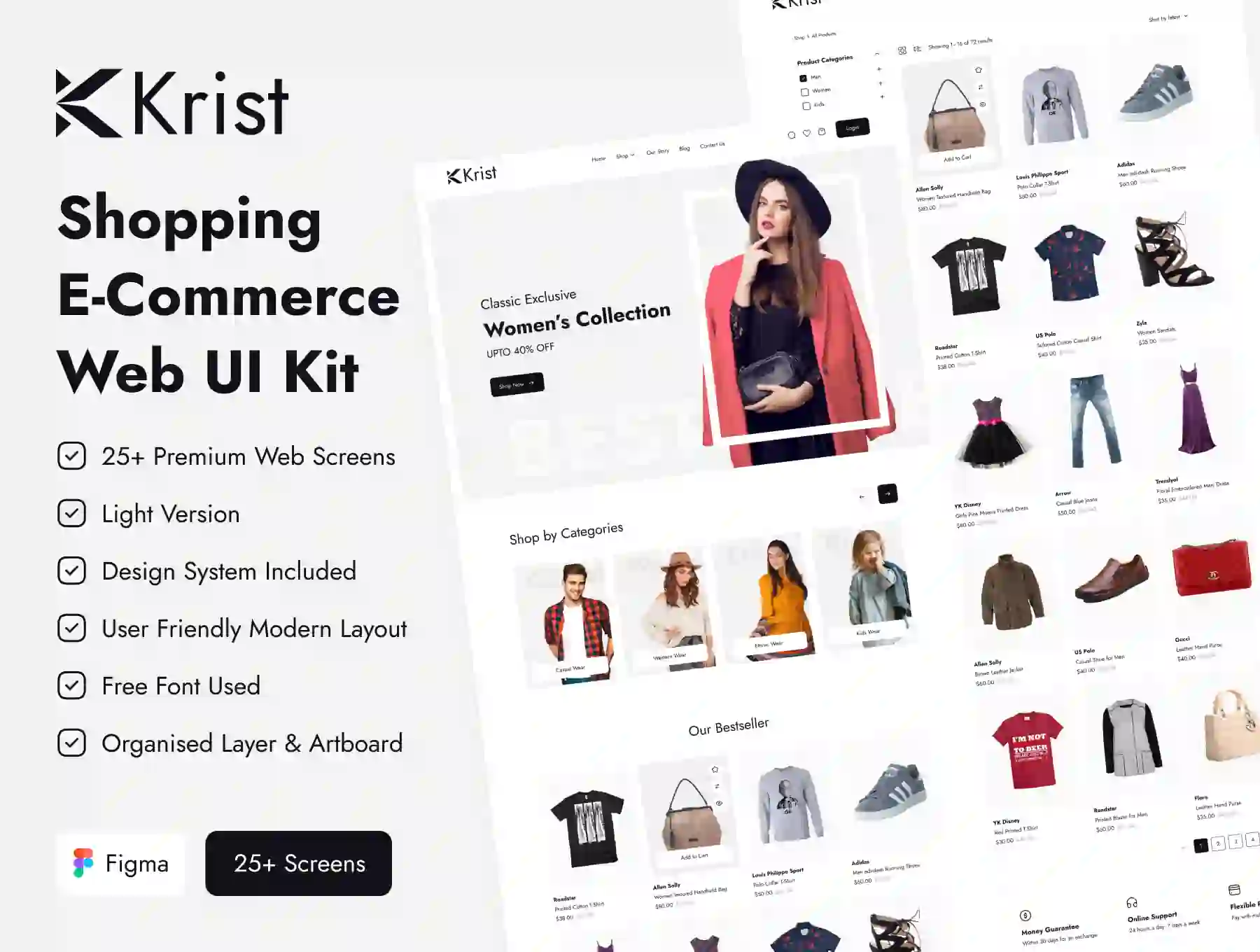 Shopping Ecommerce Web Ui Kit Ui Kits — Ui Custom