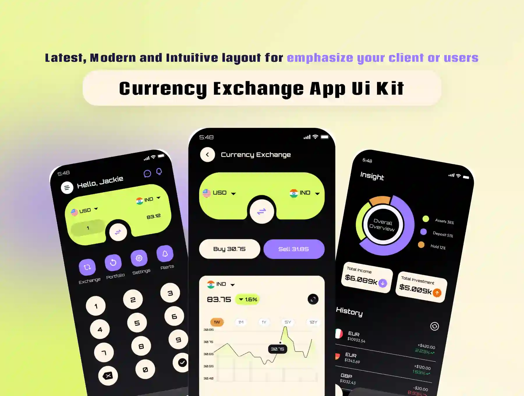 Xange currency exchange app Ui kit UI Kits — UI Custom